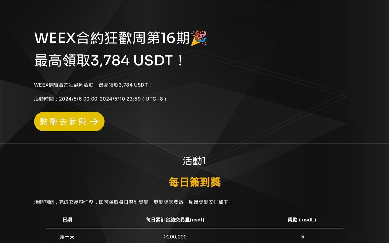 WEEX合約狂歡周第16期🎉